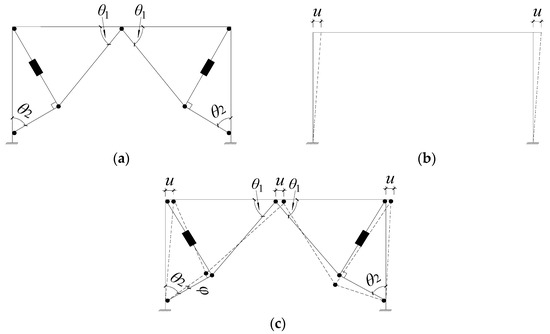 Discussion on Calculation Method of Magnification Factor of Toggle ...