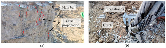Development and Mechanical Property Analysis of a Novel Uplift Pile ...