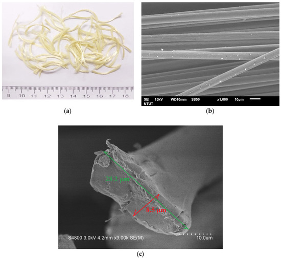 Comparing Mechanical Characterization of Carbon, Kevlar, and Hybrid ...