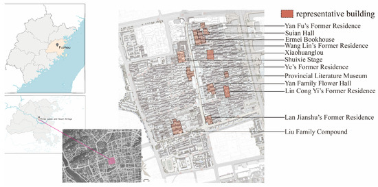 Exploring Architectural Shapes Based on Parametric Shape Grammars: A ...
