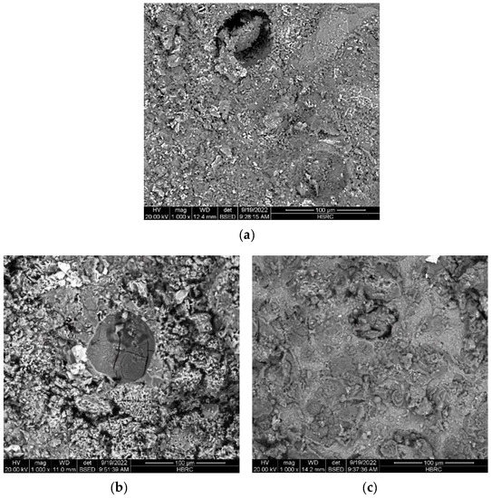 Utilization of Ceramic Waste Material as Cement Substitution in Concrete