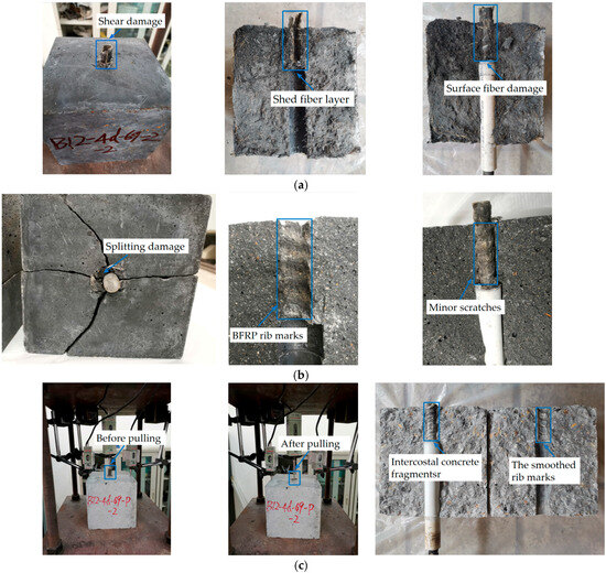 Research on the Bonding Performance of BFRP Bars with Reactive Powder ...