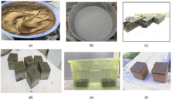 Mechanical Characterization of Geopolymer Paste and Mortar Fabricated ...