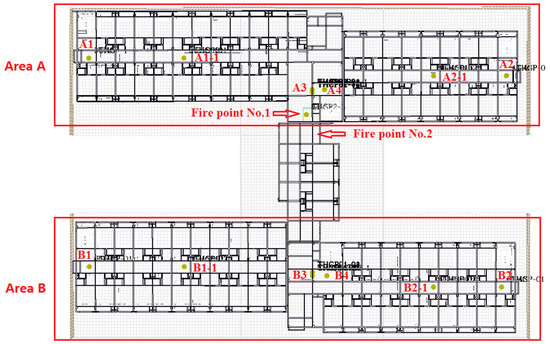 Modeling of Safe Evacuation Conditions at the Construction Site for ...