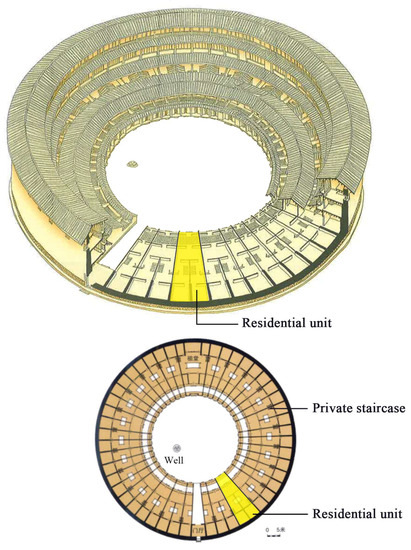 The Geo-Distribution and Spatial Characteristics of Tulou Dwellings in ...