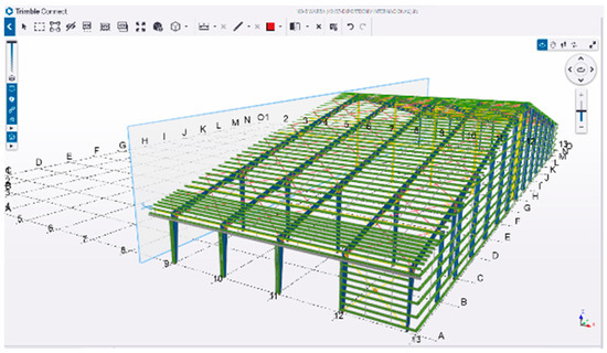Buildings | Free Full-Text | Building Information Modeling in Steel ...