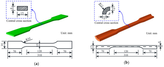 Experimental Study of the Bending Performance of Cold-Formed Steel ...