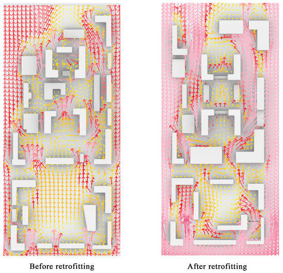 Research on the Industrial Heritage Community Retrofitting Design Based ...