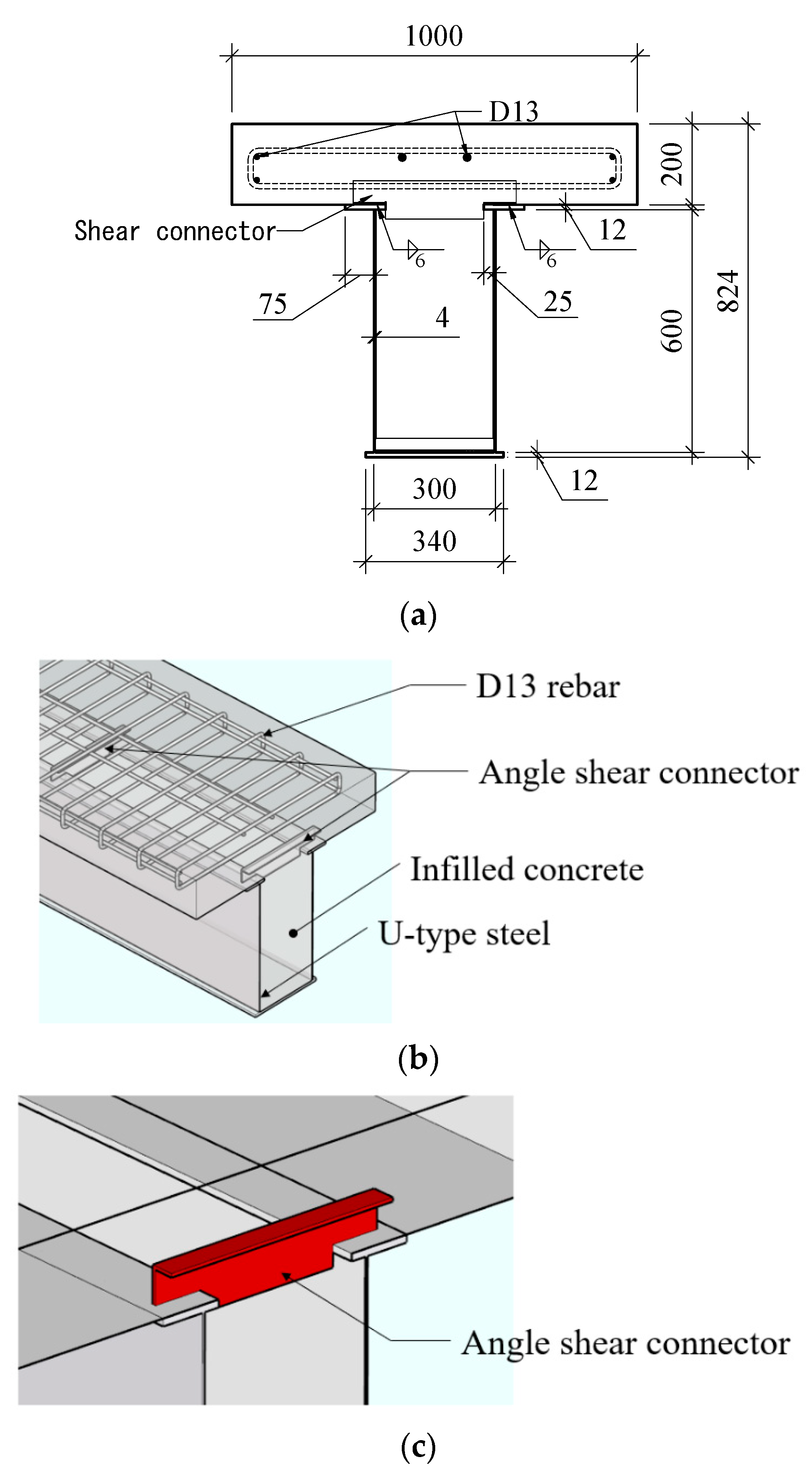 Design Methodology of U-Shaped Infilled Composite Beams with Angled Shear Connectors Using ...