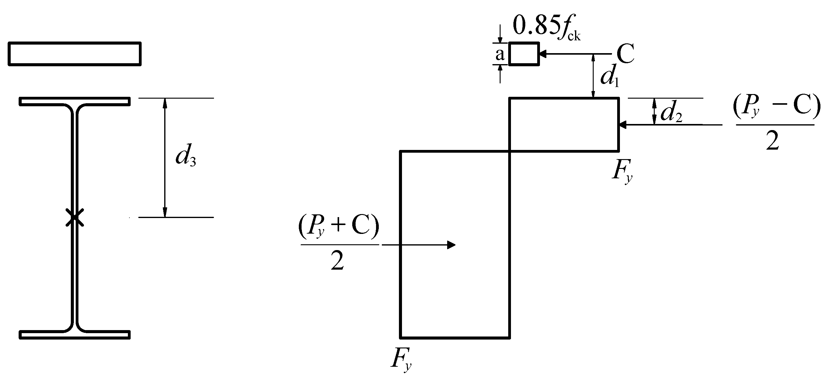 Design Methodology of U-Shaped Infilled Composite Beams with Angled Shear Connectors Using ...