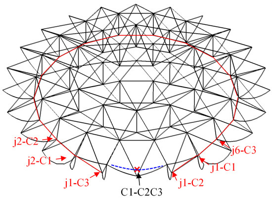 Impact of Continuous Cable-Strut Joints on the Anti-Progressive ...