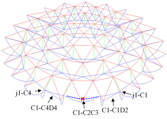 Impact of Continuous Cable-Strut Joints on the Anti-Progressive ...