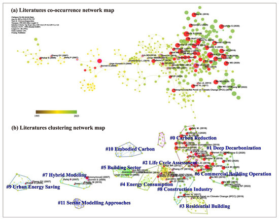 A Bibliometric Analysis and Visualization of Building Decarbonization ...