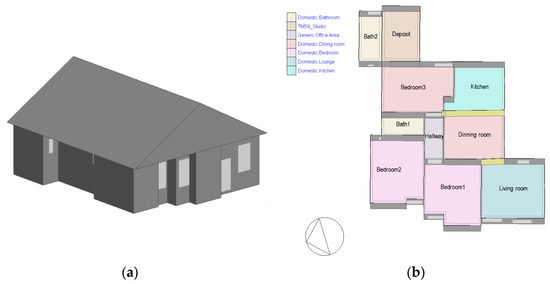 Energy Consumption Difference Found between Typical and Standard ...