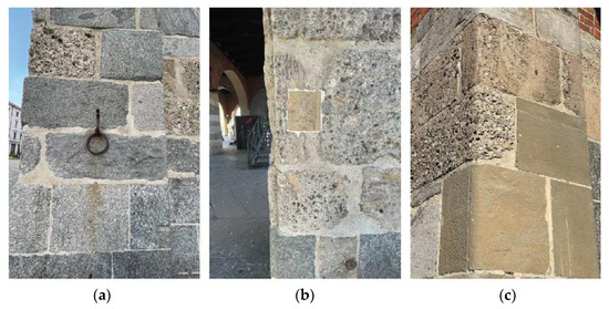 Between Safety and Conservation—Procedure for the Assessment of ...