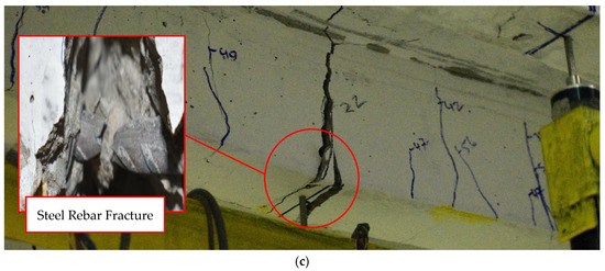 Performance of FRP-Upgraded RC One-Way Ribbed Slabs with an Opening in ...