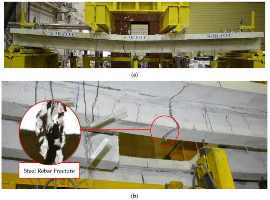 Performance of FRP-Upgraded RC One-Way Ribbed Slabs with an Opening in ...