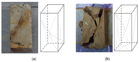 Buildings | Free Full-Text | Characteristics and Mechanism of Large ...