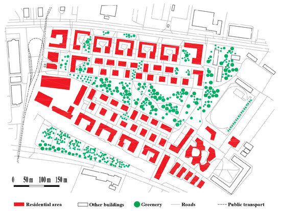 Link among Governance, Investment, and Design in Creating Sustainable ...