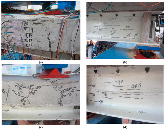 Built-Up Fiber-Reinforced Polymers (FRP) Profiles with Improved Shear ...