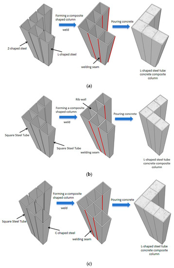 Experimental Study on the Seismic Performance of L-Shaped CFST Columns ...