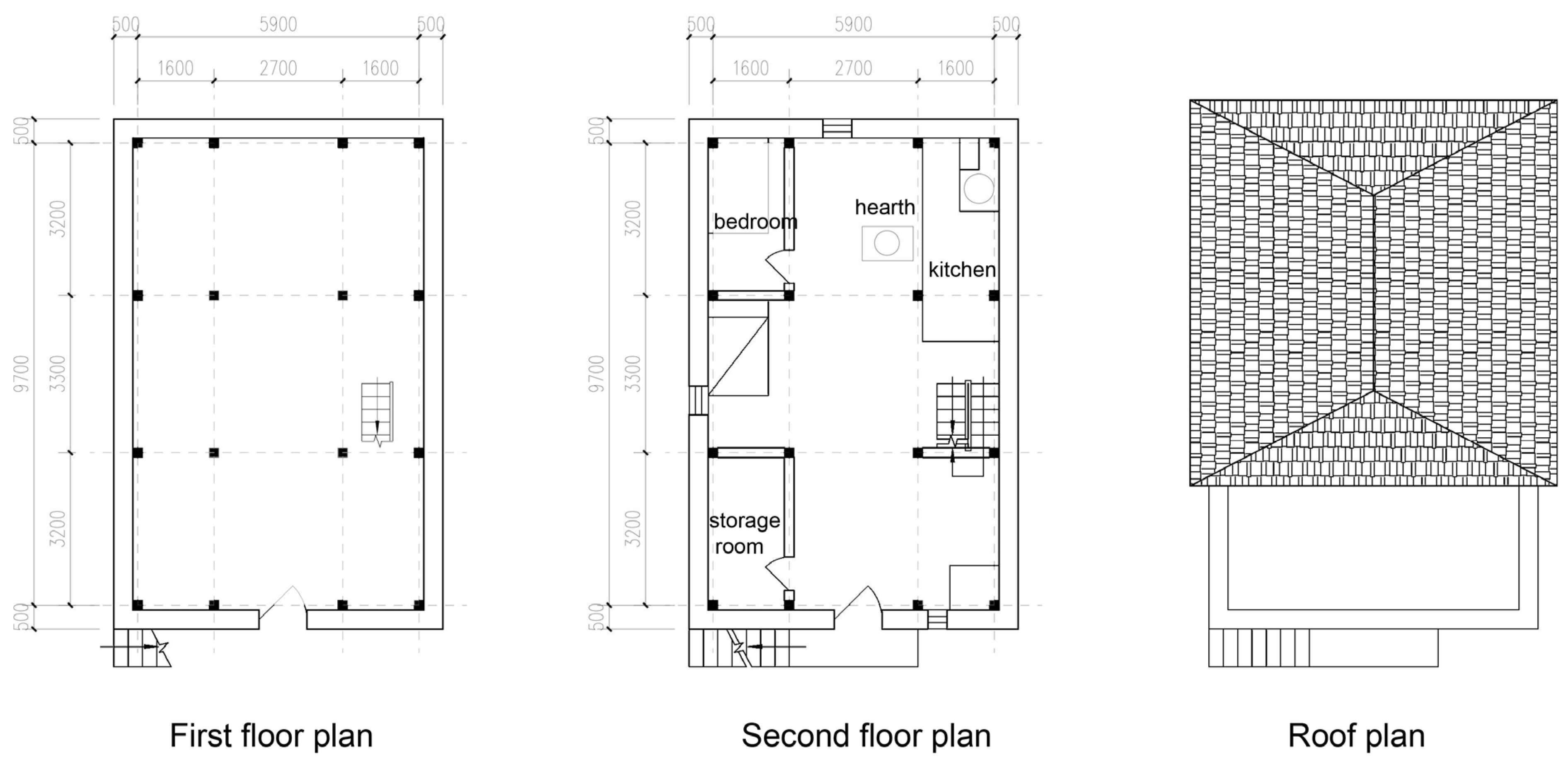 Hani Mushroom House Building Adaptability