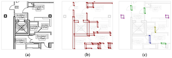 Interoperability between Deep Neural Networks and 3D Architectural ...