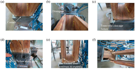Influence of Column Base Connections on the Cyclic Loading Performance ...