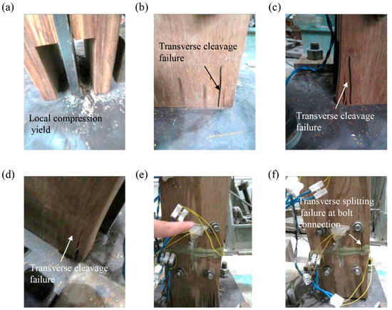 Influence of Column Base Connections on the Cyclic Loading Performance ...