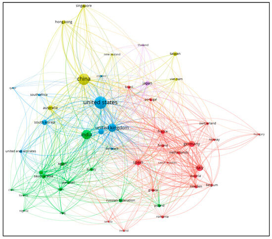 Mapping Two Decades of AI in Construction Research: A Scientometric ...