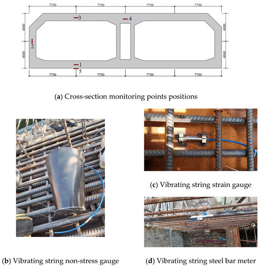 Numerical Simulation Analysis of the Full-Section Immersed Tube with ...