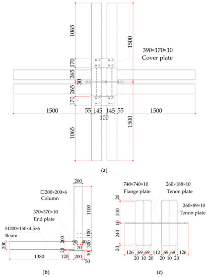 A Study on Mechanical Performance of an Innovative Modular Steel ...