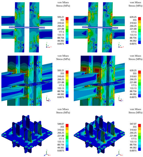 A Study on Mechanical Performance of an Innovative Modular Steel ...