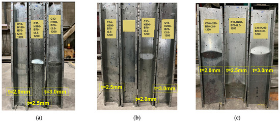 Digital Twin-Based Numerical Simulation Method for Cee-Shape Cold ...