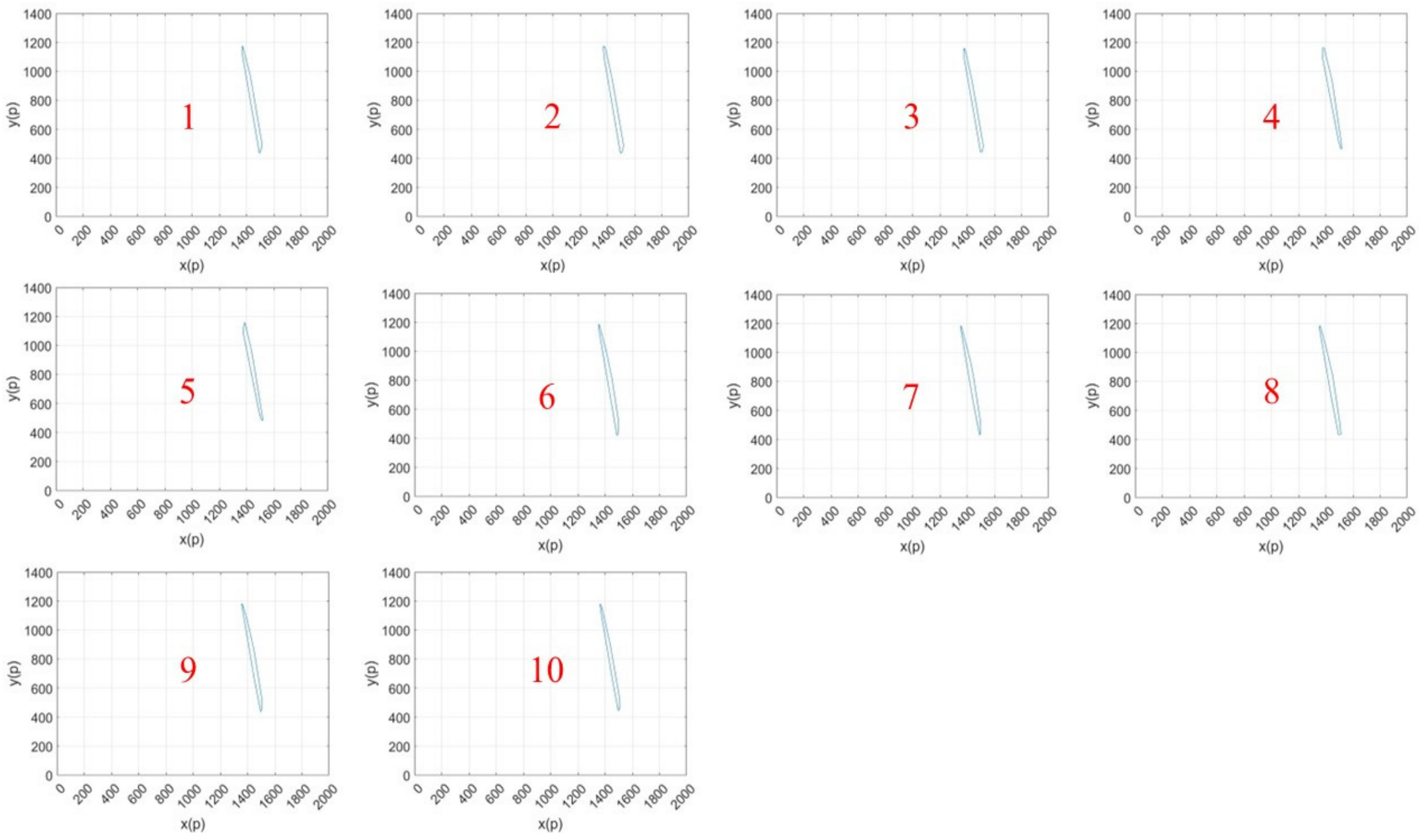 Research and Implementation of Three-Dimensional Spatial Information Characterization and ...