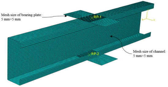 Numerical Modelling and Proposed Design Rules of 7075-T6 and AA-6086 High-Strength Aluminium ...