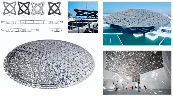 Sustainability Implications of Utilizing Islamic Geometric Patterns in ...