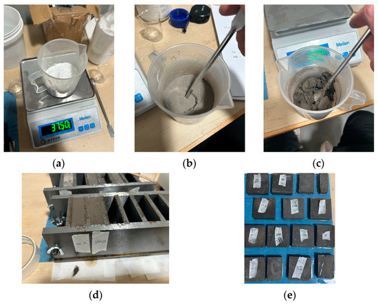 Effect on the Thermal Properties of Building Mortars with ...
