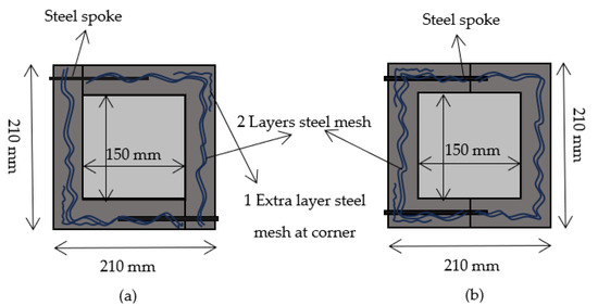 Prefabricated Ferrocement Jacket for Repairing and Strengthening ...