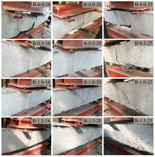 Effect of Macro Polyolefin Fibers on Bond Strength of Tension Lap ...