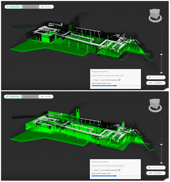 Construction Progress Monitoring through the Integration of 4D BIM and ...