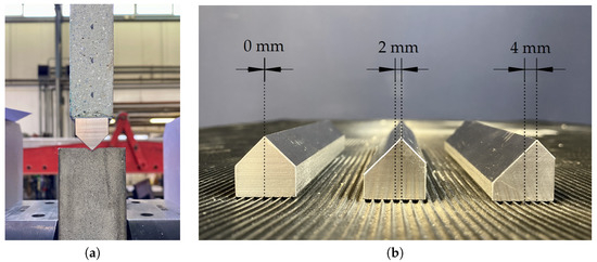 Effect of Load Eccentricity on CRC Structures with Different Slenderness Ratios Subjected to ...