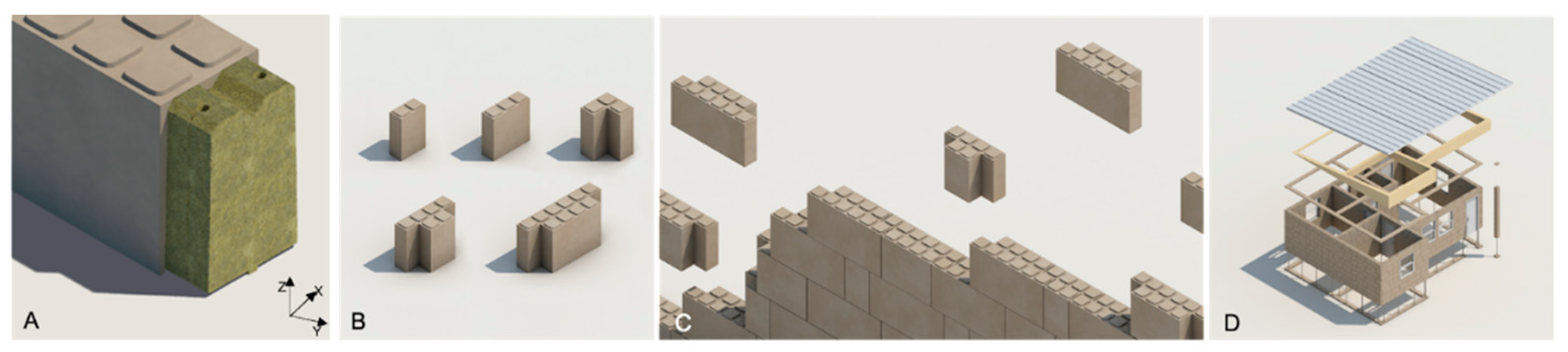 Buildings | Free Full-Text | Circular, Local, Open: A Recipe for ...