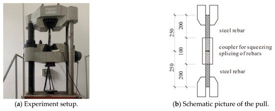 Experimental and Numerical Study on Flexural Behavior of a Full-Scale ...