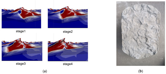Buildings | Free Full-Text | The Influence of Different Shear ...