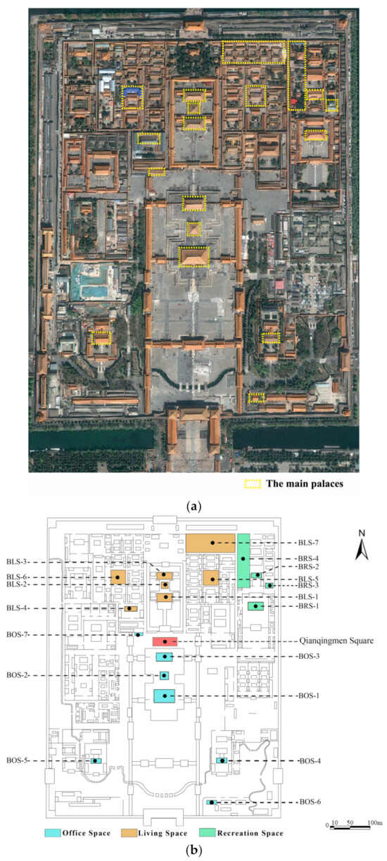 Spatial Feature Analysis of the Beijing Forbidden City and the Shenyang ...