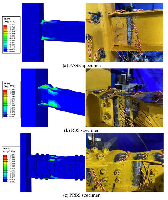 Seismic Performance and Calculation Method of Precast Reduced Beam ...
