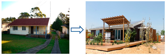 An Overview of Emerging and Sustainable Technologies for Increased ...