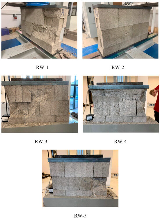 An Experimental Study on Innovative Concrete Block Solutions for ...
