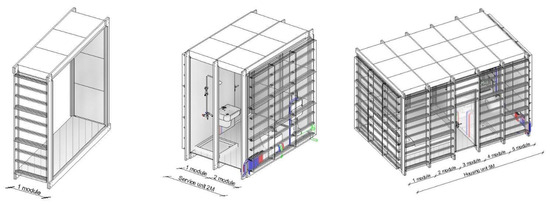 Configuration Optimization for Sustainable Temporary Houses Employing ...